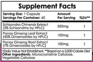 PanaMAX Optimized Ginseng Supplement Review and Guide